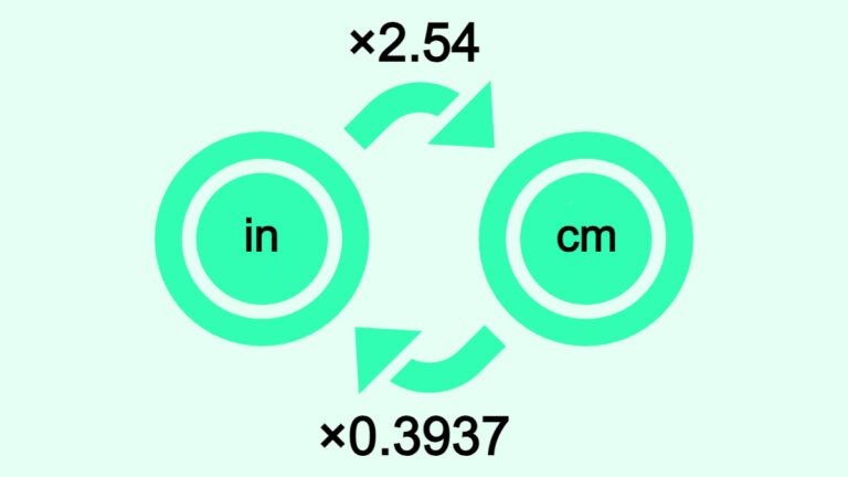 Inches to cm (in to cm) | Converter, Formula, and Conversion Table
